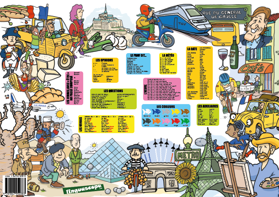 French Placemat (Downloadable product) – Linguascope