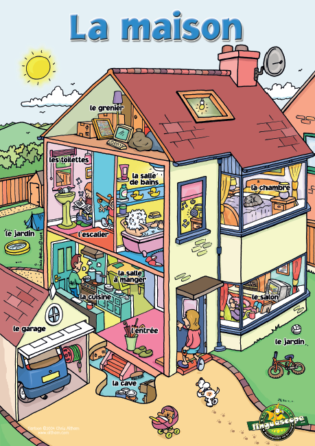 "La maison" Poster (downloadable product) – Linguascope
