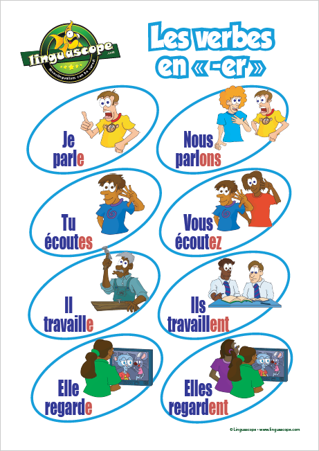 "Les verbes en « -er »" poster (downloadable product) – Linguascope