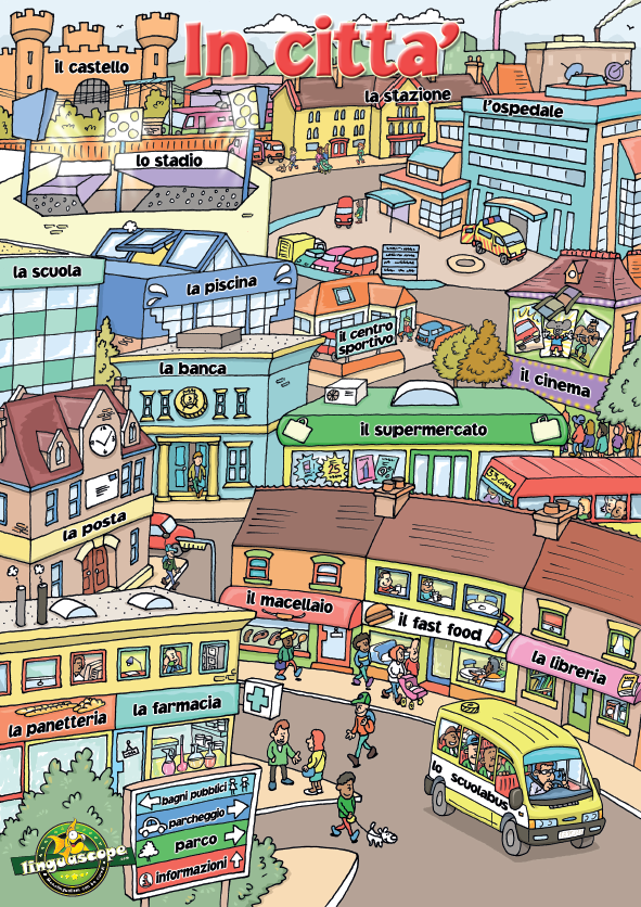 "In cittá" Poster (downloadable product) – Linguascope