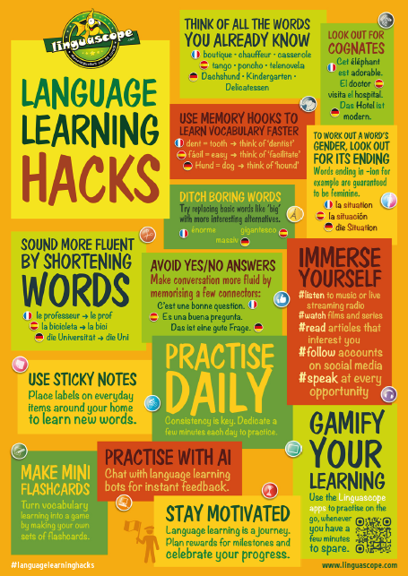 Language Learning Hacks poster (downloadable product) – Linguascope