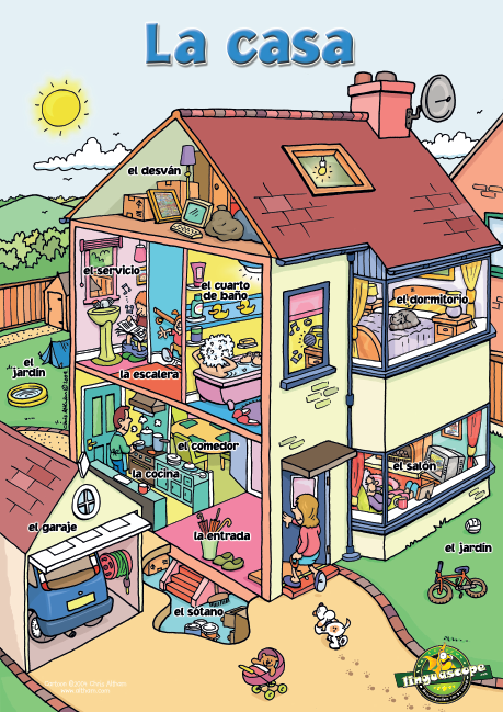 "La casa" Poster (downloadable product) – Linguascope