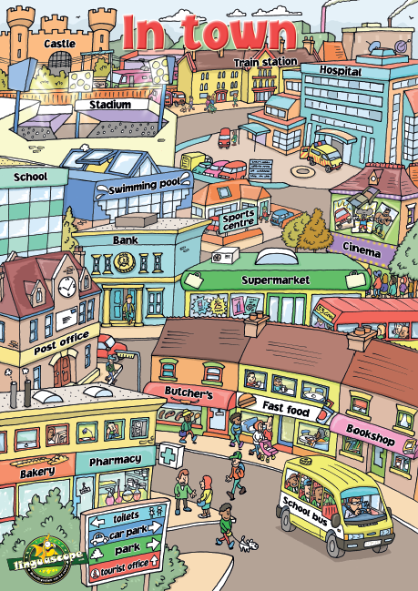 "In town" Poster (downloadable product) – Linguascope